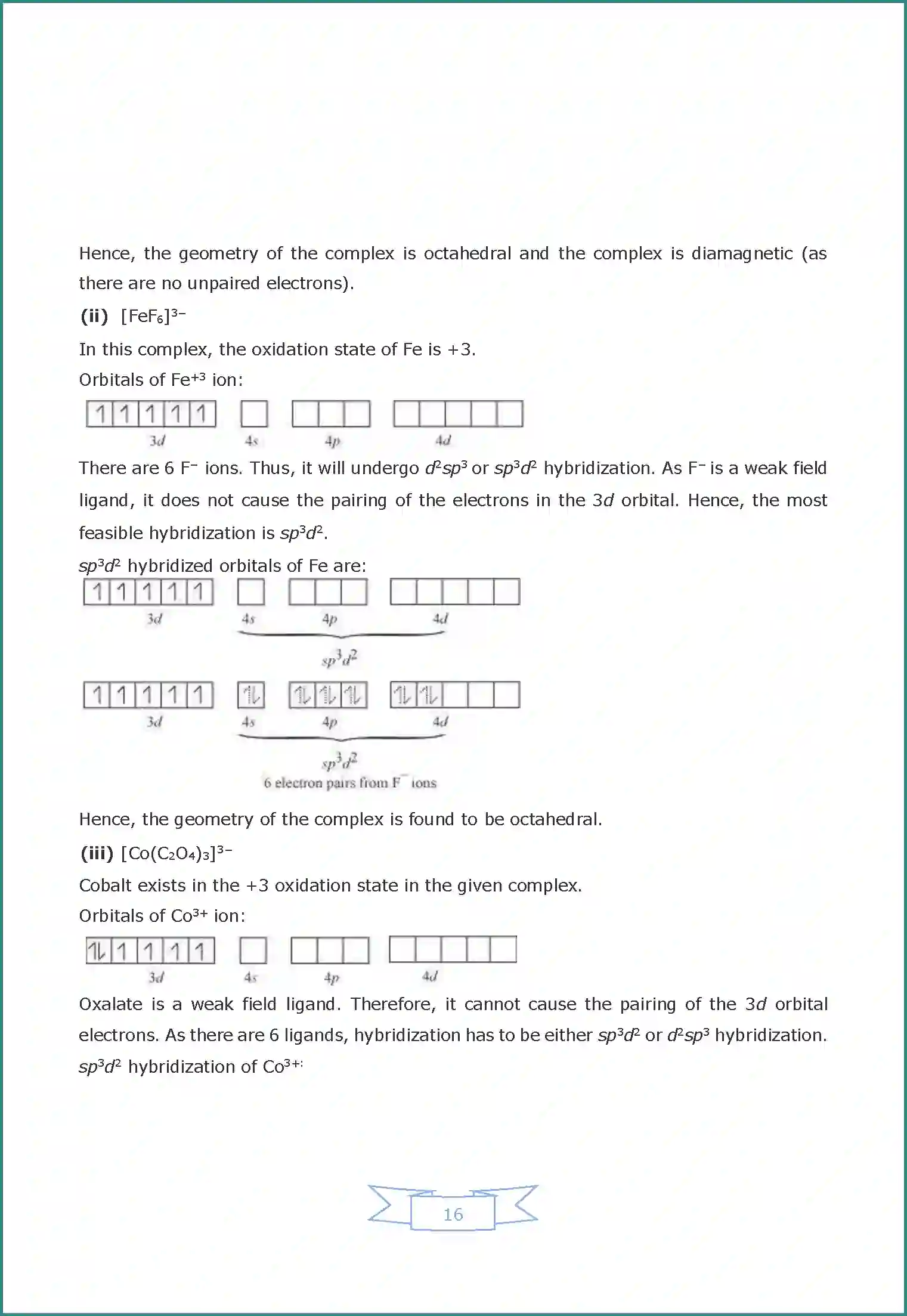 Class 12 Chemistry Coordination Compounds Solution