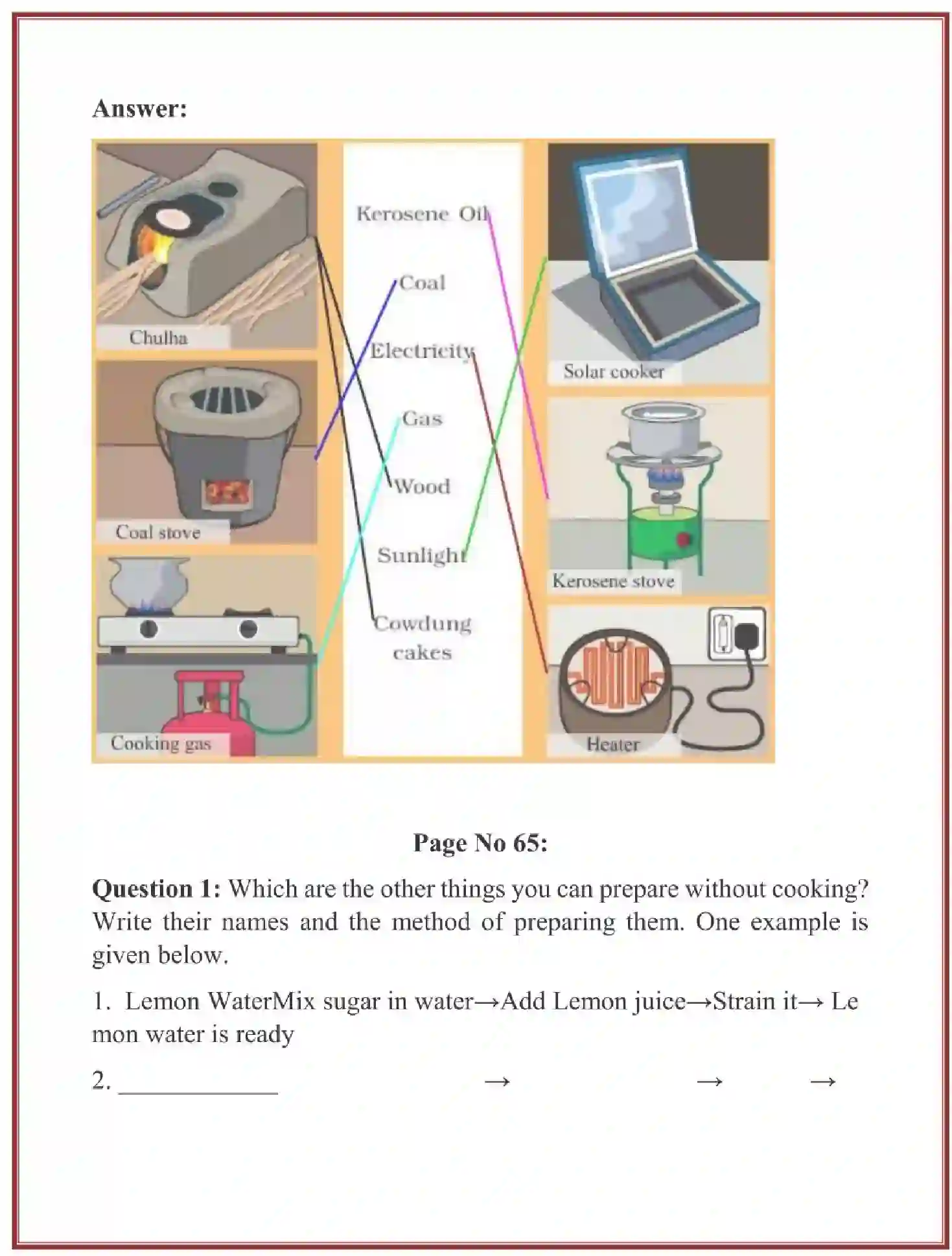 Class 3 Looking Around (EVS) Chapter 10 What is Cooking Solution