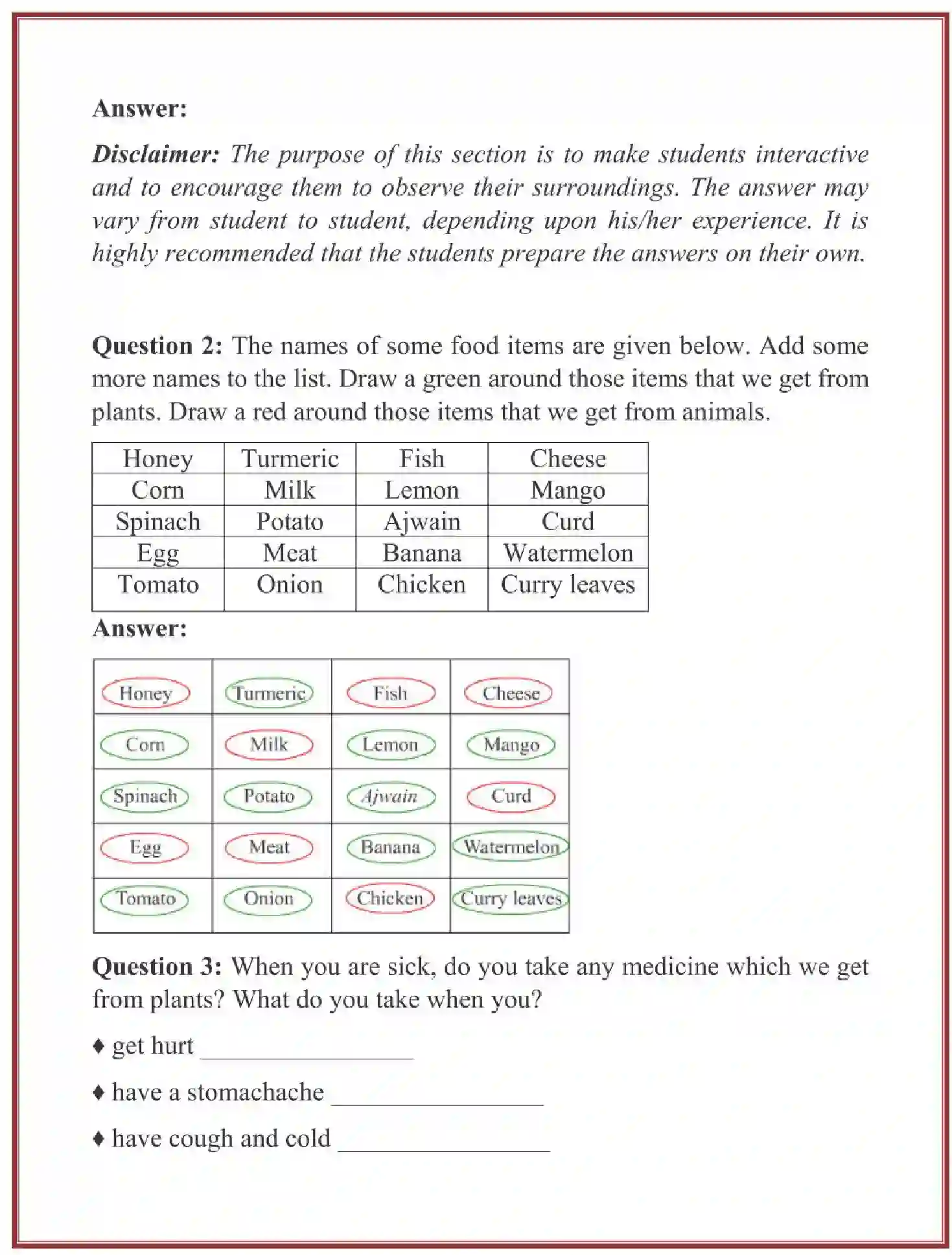 Class 3 Looking Around (EVS) Chapter 14 The Story of Food Solution