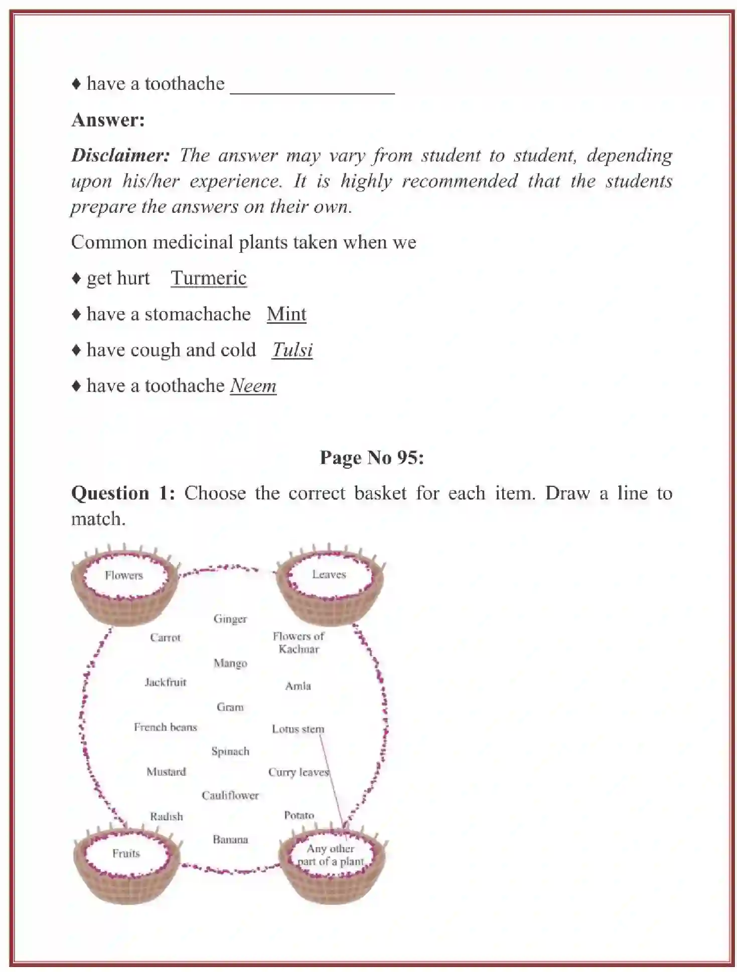 Class 3 Looking Around (EVS) Chapter 14 The Story of Food Solution