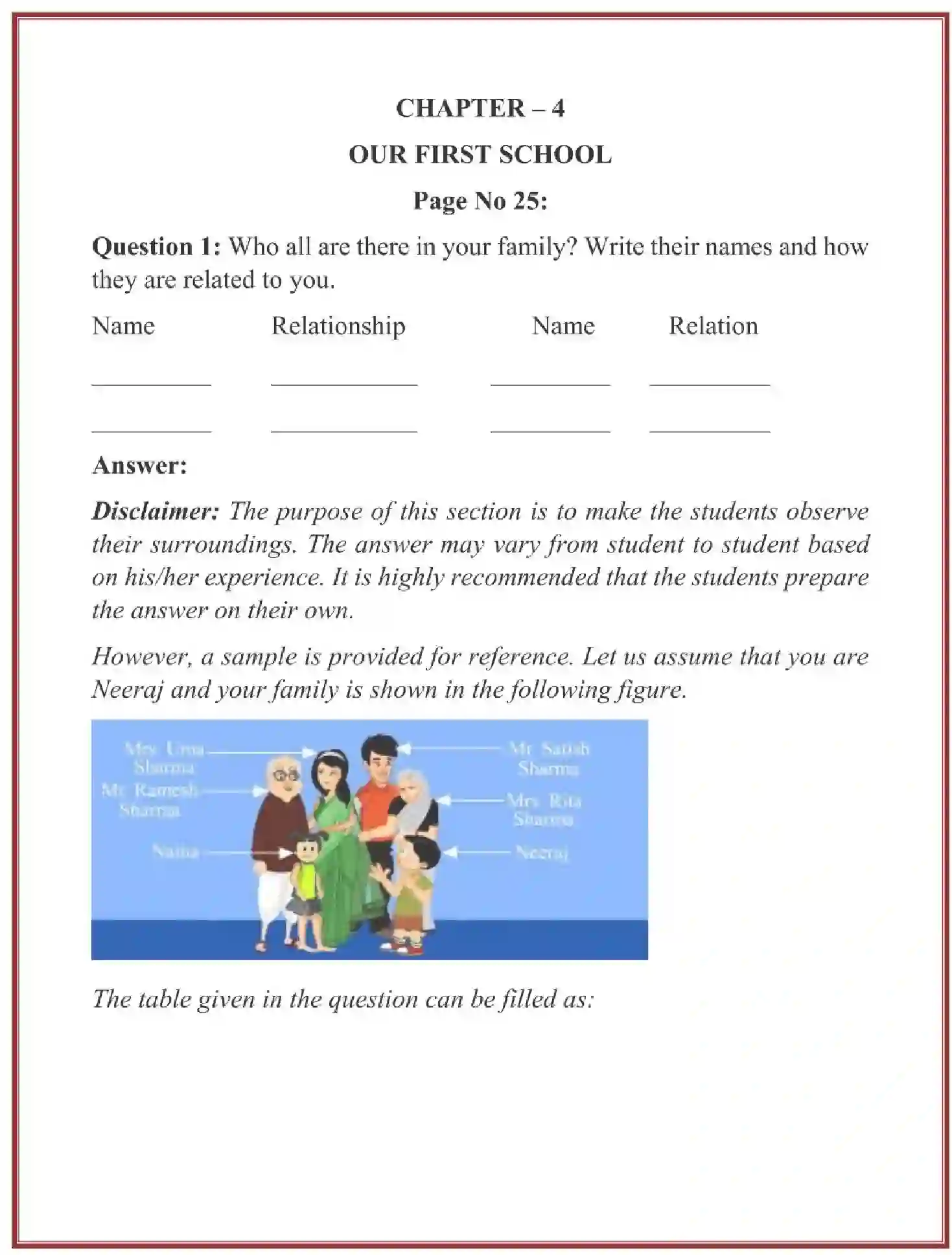 Class 3 Looking Around (EVS) Chapter 4 Our First School Solution