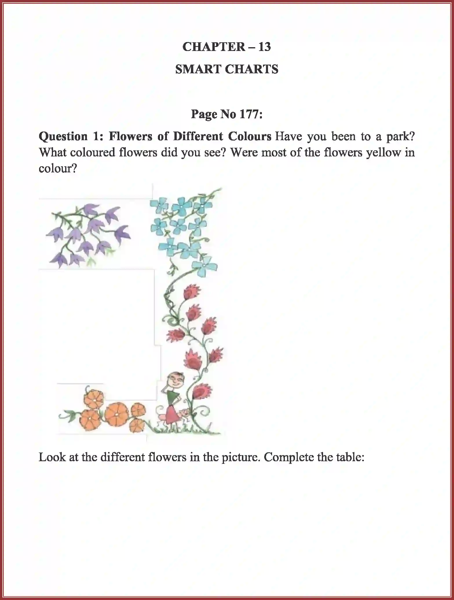 Class 3 Maths Chapter 13 Smart Charts Solution