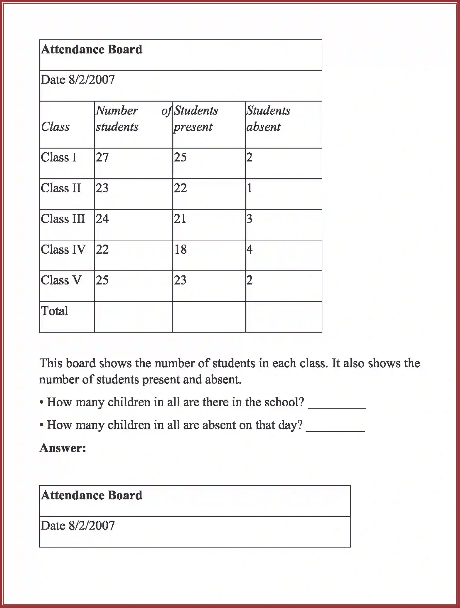Class 3 Maths Chapter 13 Smart Charts Solution